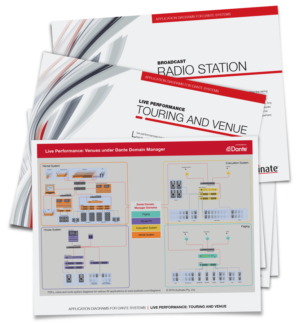 Download Dante System Application Diagrams